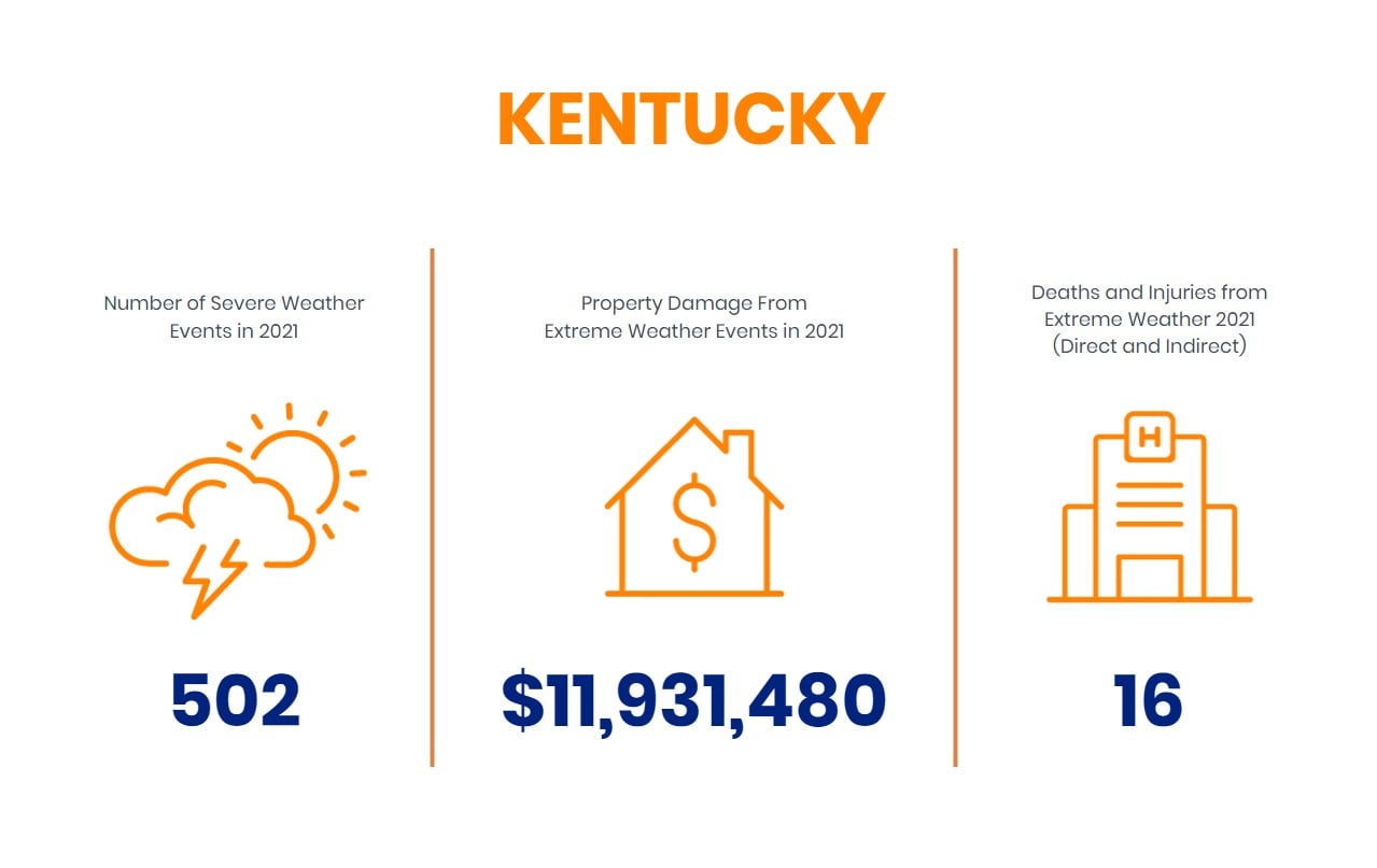 State-by-State Inflation Reduction Act Fact Sheets - ReImagine Appalachia