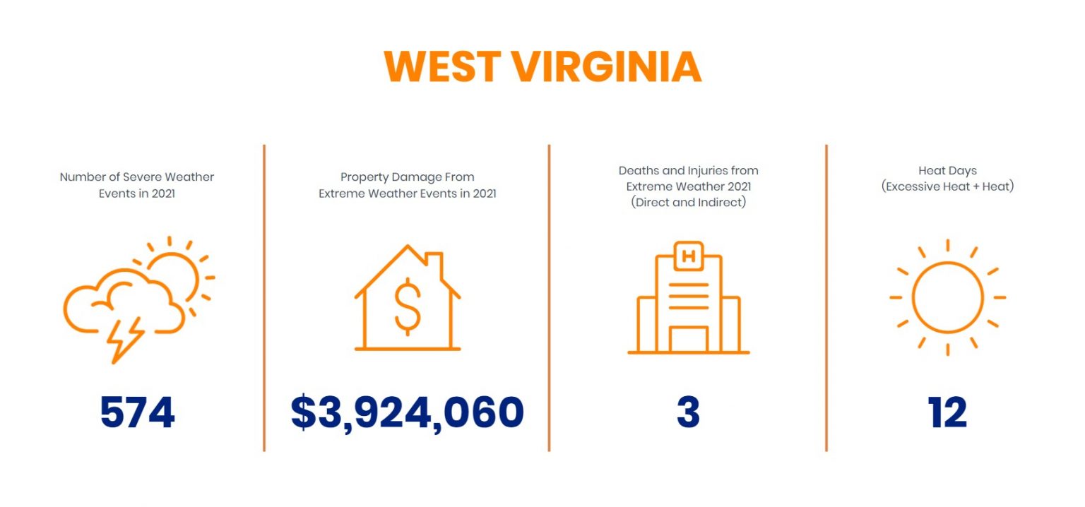 State-by-State Inflation Reduction Act Fact Sheets - ReImagine Appalachia